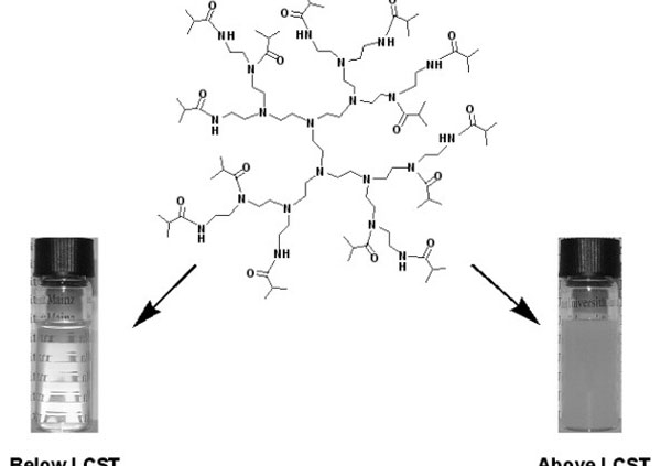 پلیمرهای LCST | پاک شیمی
