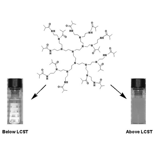 پلیمرهای LCST | پاک شیمی